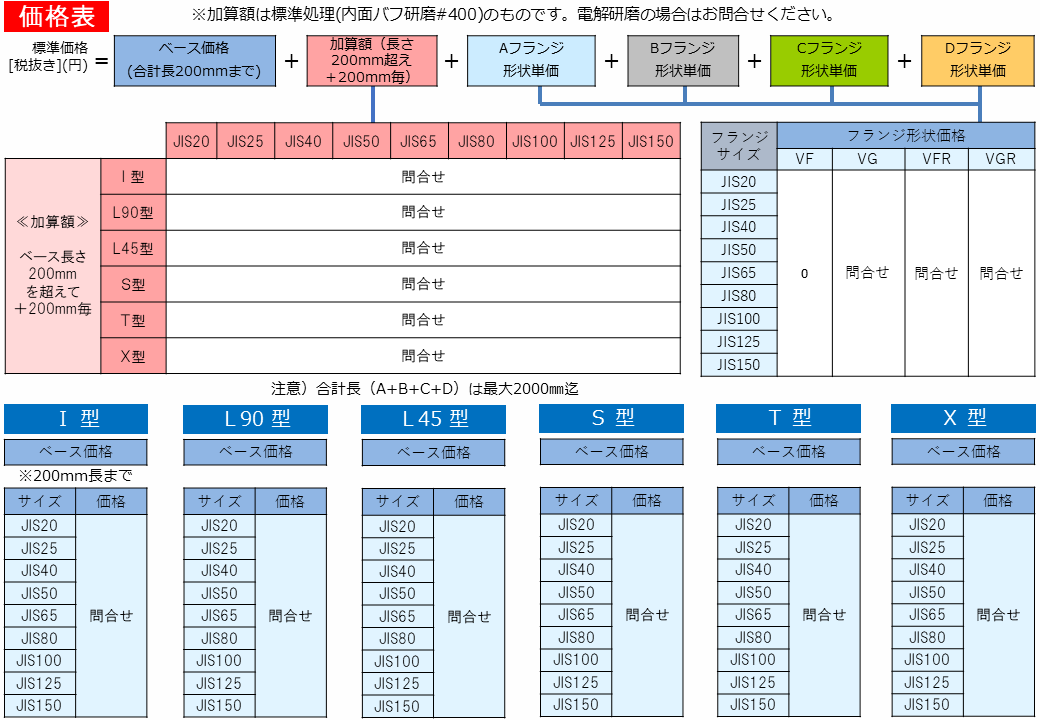 真空機器の真空部品.jp/真空部品/JIS規格/ISO規格/ICF規格/各種アクセサリー/真空フランジ/ICFフランジ/KFフランジ/NWフランジ/JISフランジ/真空配管