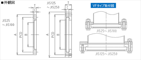 真空機器の真空部品.jp/真空部品/JIS規格/ISO規格/ICF規格/各種アクセサリー/真空フランジ/ICFフランジ/KFフランジ/NWフランジ/JISフランジ/真空配管